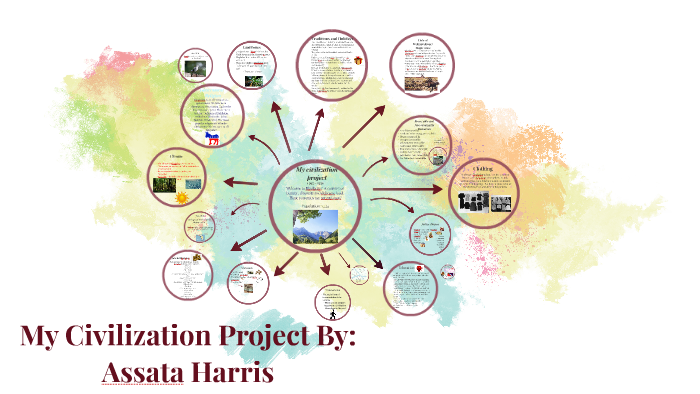 My civilization project by assata harris on Prezi