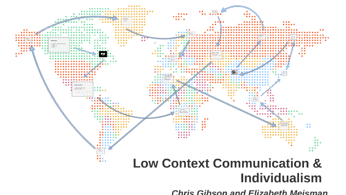 Low Context Communication & Individualism by Elizabeth Meisman on Prezi