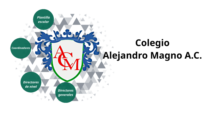 Colegio Alejandro Magno A.C. by JULIO CESAR CRUZ MORENO on Prezi