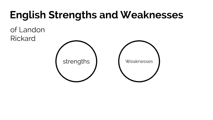 English strengths and weaknesses by Landon Rickard on Prezi