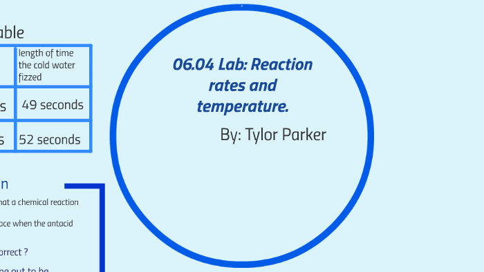 06.04 Lab: Reaction rates and temperature. by Tylor Parker on Prezi