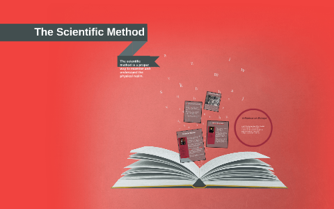 The Scientific Method by Deandra Duarte