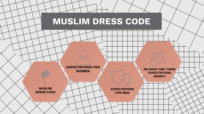 Muslim Dress Code by Steph Guthrie on Prezi
