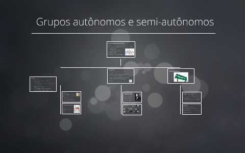 Grupos autônomos e semi-autônomos' by Tiana Leal on Prezi