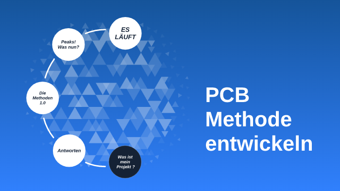 PCB Methode by Torge Kräkel on Prezi