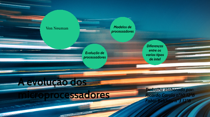 A Evolução Dos Microprocessadores By Rcc Edits On Prezi