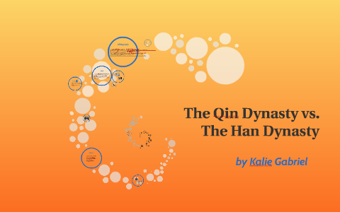 The Qin Dynasty vs. The Han Dynasty by zoie gabriel on Prezi