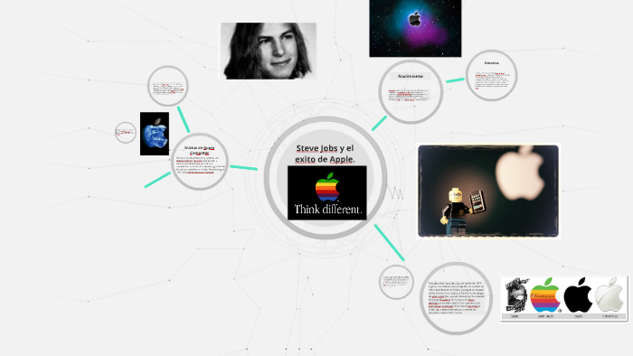 Steve Jobs y el exito de apple by arturo pacheco on Prezi