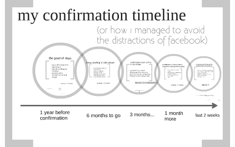 Prezi overview -- confirmation timeline by Alvin Vista on Prezi