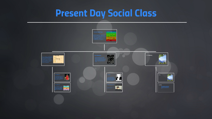 Present Day Social Class by eddie morfa on Prezi