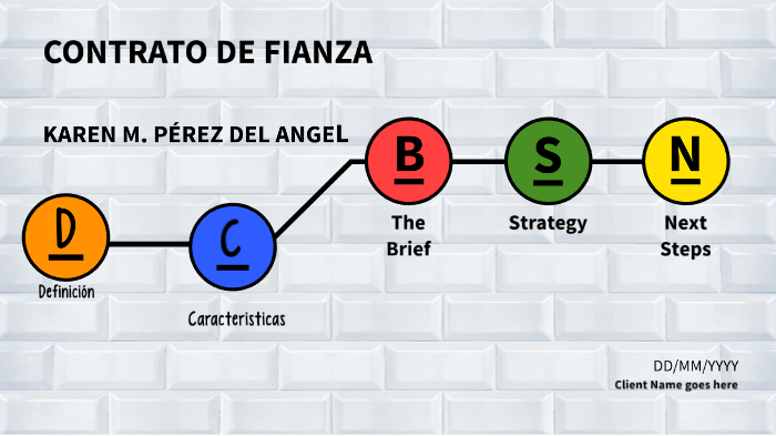 CONTRATO DE FIANZA by Kar Pérez on Prezi