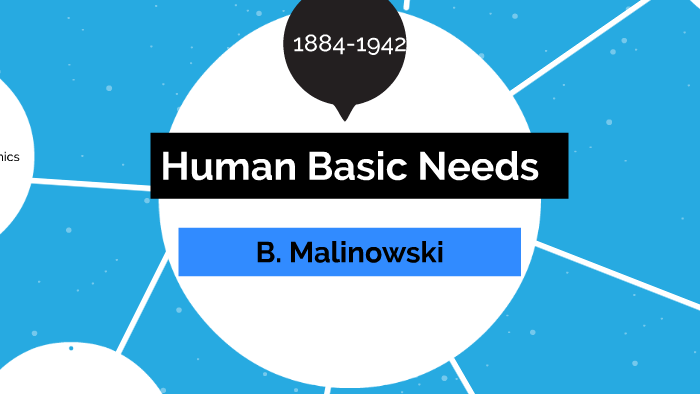 Human Basic Needs : Malinowski by NIK SHAHRIZAN on Prezi