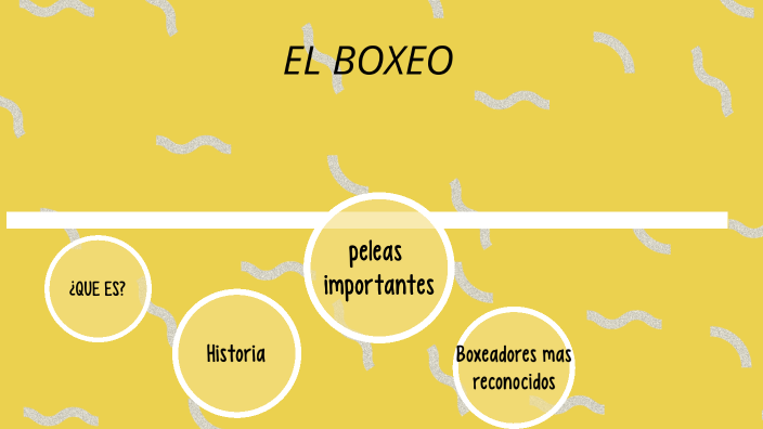 la historia del boxeo by Abigail Ramirez on Prezi