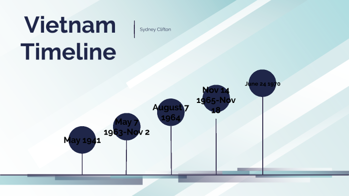 Vietnam War Timeline by Sydney Clifton on Prezi