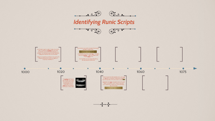 Identifying Runic Scripts by It's Me on Prezi