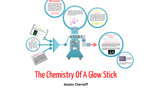 Chem 11: Chemistry of Glow Sticks by Jessica Chernoff on Prezi