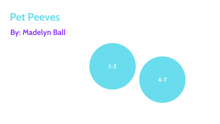 Pet Peeves by Madelyn Ball on Prezi