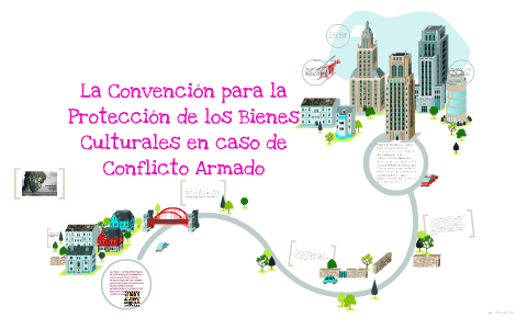 La Convención Para La Protección De Los Bienes Culturales By Caterine