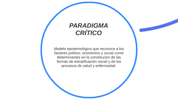 PARADIGMA CRÍTICO by José I Sacoto Mendoza
