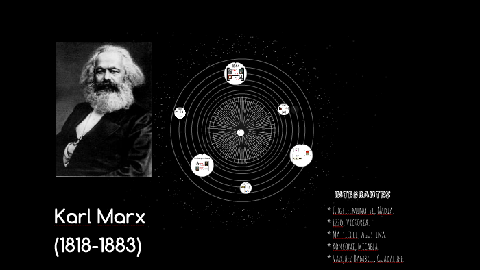 Karl Marx by Nadia Gu on Prezi