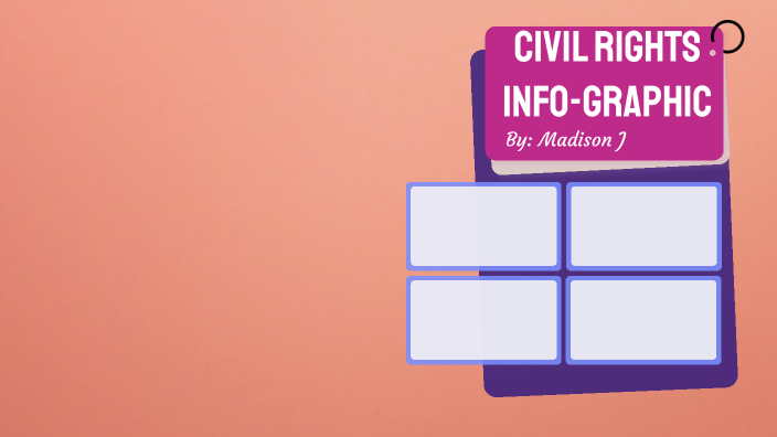 Civil Rights Infographic by Madison Jeffreys on Prezi