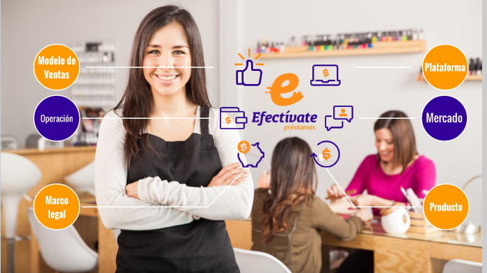 Efectívate by Daniel Ronquillo on Prezi