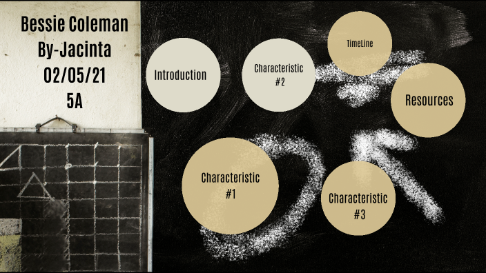 Bessie Coleman by Jacinta Gikaru on Prezi