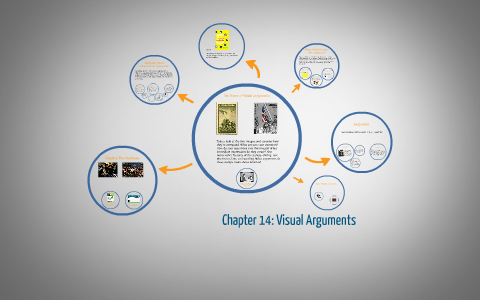 Chapter 14: Visual Arguments by Ken Billings on Prezi