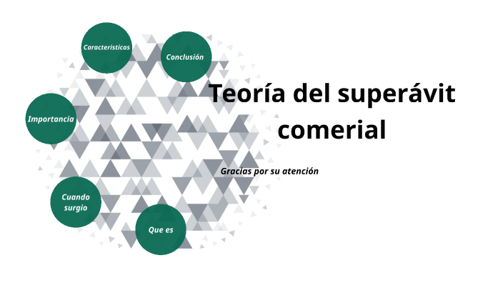 Teoría del superávit comercial by JEANETH LOERA on Prezi