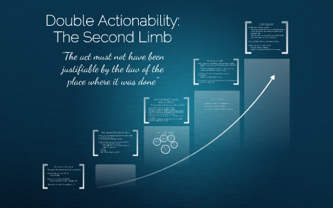 Double Actionability Second Limb by Lauren Eaton on Prezi