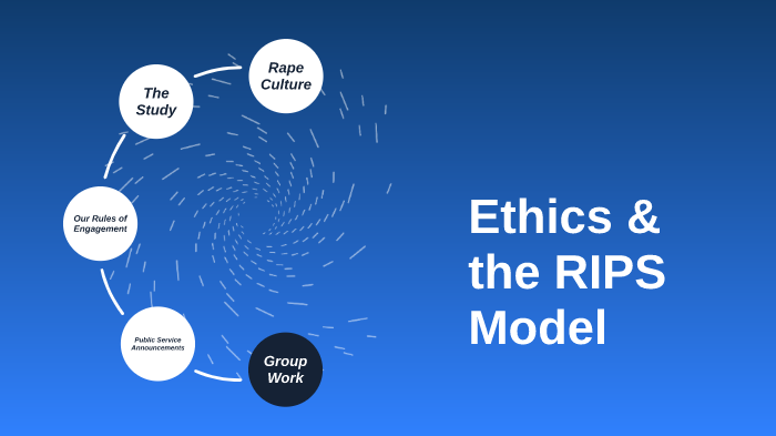 Week 4 - Ethics & the RIPS Model by Gerard Alolod on Prezi