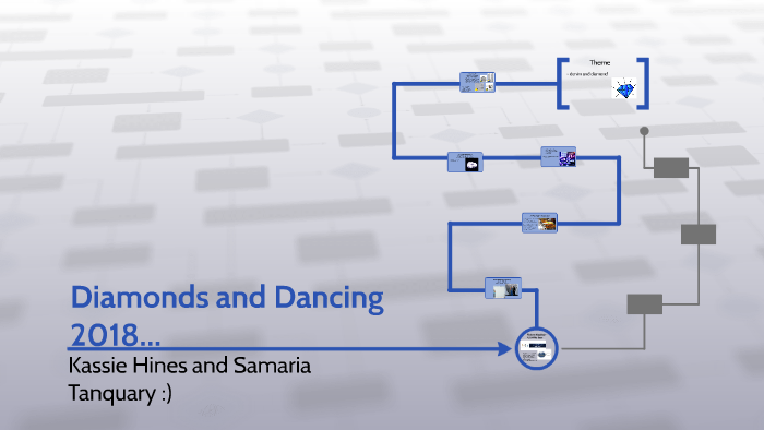 Diamonds and Dancing 2018 by samaria hines on Prezi