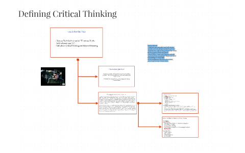 Defining Critical Thinking by Michael Robbins on Prezi
