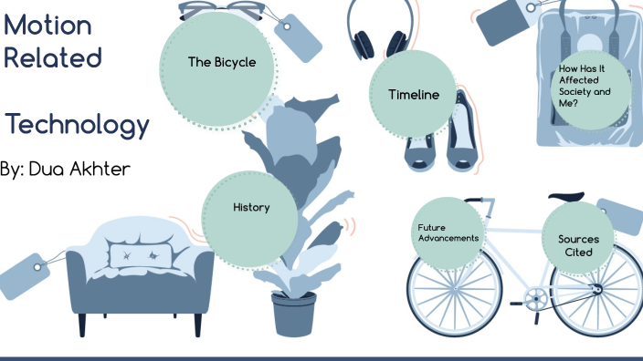 Motion Related Technology by Dua Akhter on Prezi