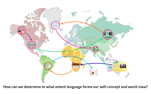 The impact of language on our world view and self-perception by ...