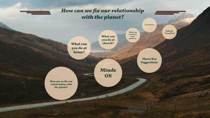 “How can we fix our relationship with the planet?” by Simon Vacca on Prezi