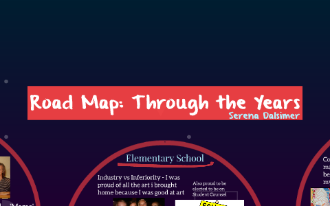Road Map: Through the Years by Serena Dalsimer on Prezi
