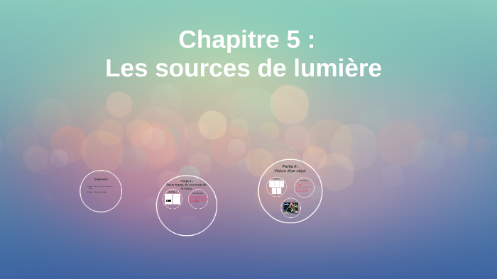 Chapitre 5 : Les sources de lumière by on Prezi