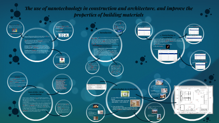 The use of nanotechnology in construction and architecture, by Fòúäd ...