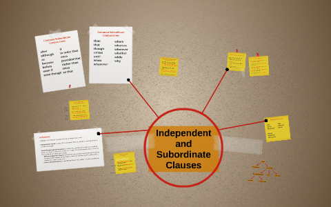Independent and Subordinate Clauses by : ) on Prezi