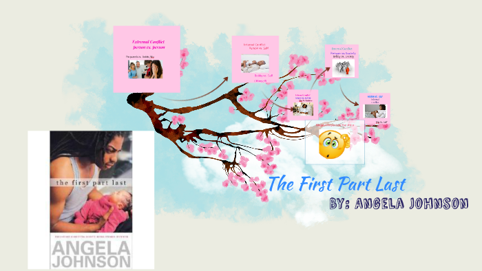 The First Part Last by Anaya Weems on Prezi