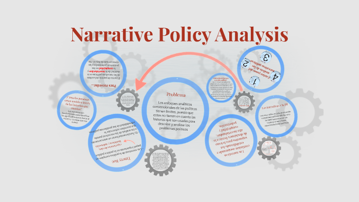 Narrative Policy Analysis by carolina cristancho on Prezi