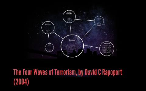 The Four Waves of Terrorism, by David C Rapoport (2004) by ann vila on Prezi