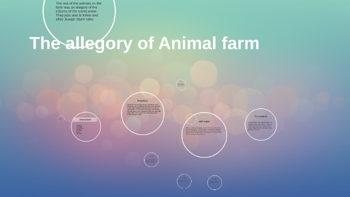 The allegory of Animal farm by T'Ana Barnes on Prezi