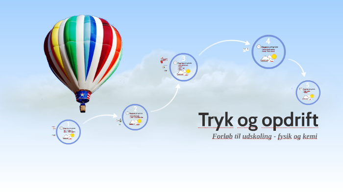 Tryk og opdrift by Anne-Louise Gjedde on Prezi
