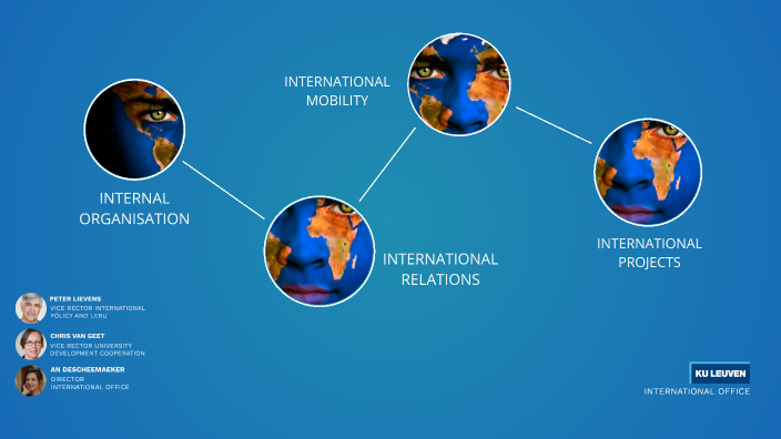 Organogram IO_final version by Helena Custers on Prezi