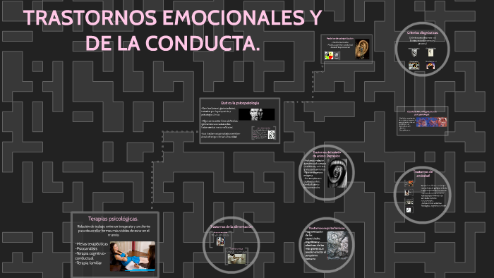 TRASTORNOS EMOCIONALES Y DE LA CONDUCTA. by Elia Alba Olga Merchi PBRM ...