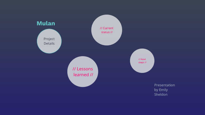 Mulan- Disney project by emily sheldon on Prezi