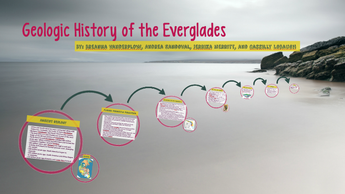 Geologic History of the Everglades by Breanna Vanderplow on Prezi