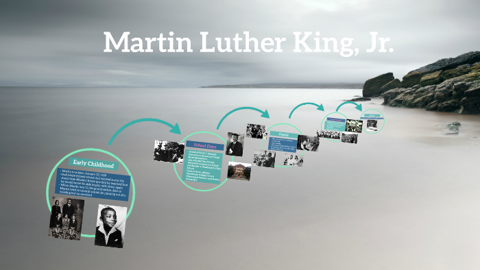 Anna Lancaster by Rebecca Besch on Prezi